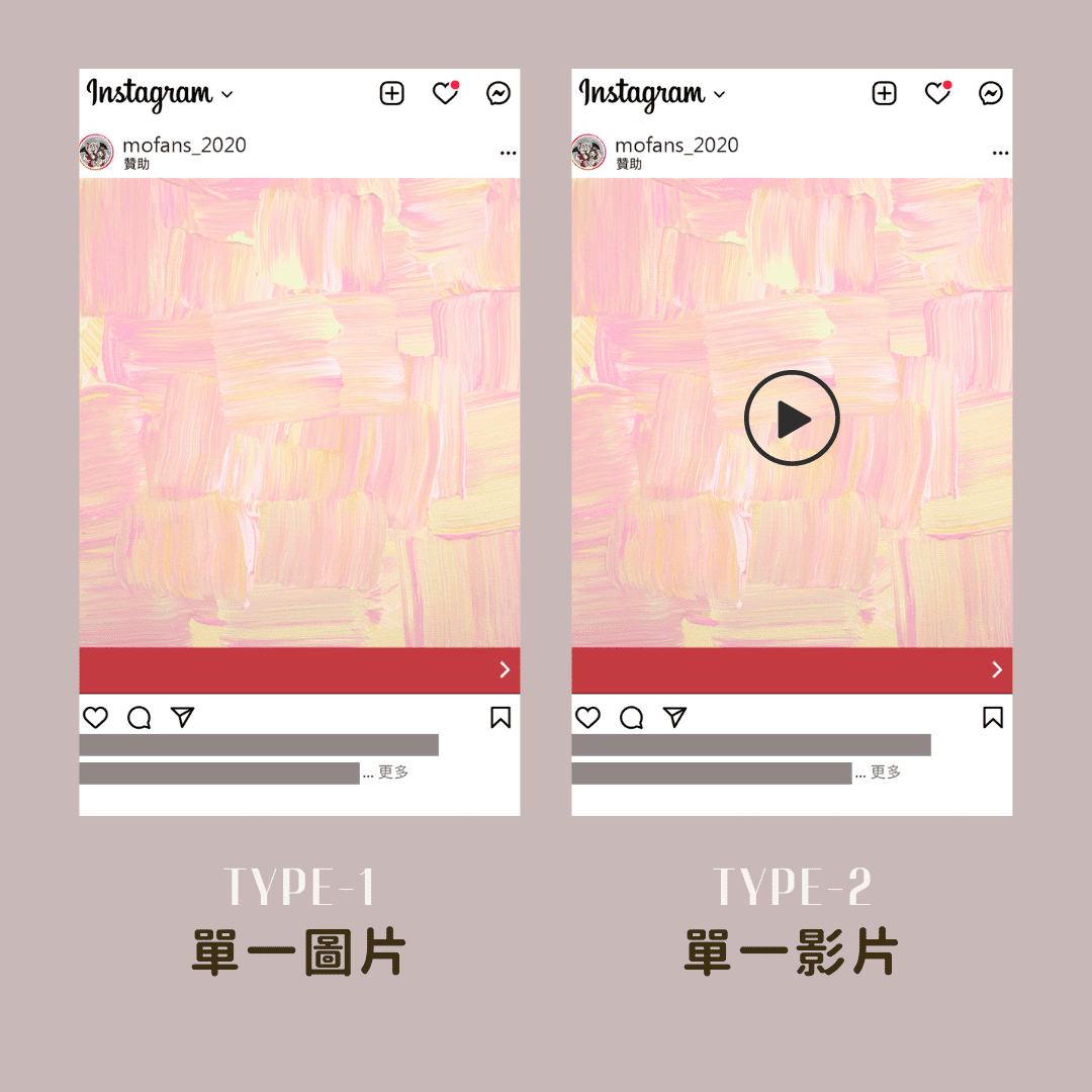 最新FB、IG廣告圖片影片尺寸製作大全，廣告投手小編必備收藏！ - Mofans 墨樊創顧｜線上學習