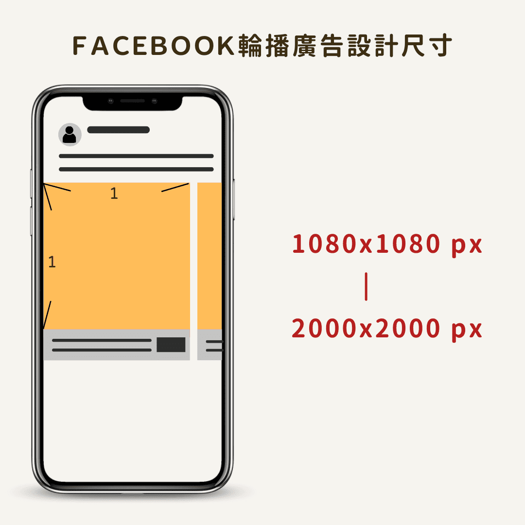 最新FB、IG廣告圖片影片尺寸製作大全，廣告投手小編必備收藏！ - Mofans 墨樊創顧｜線上學習